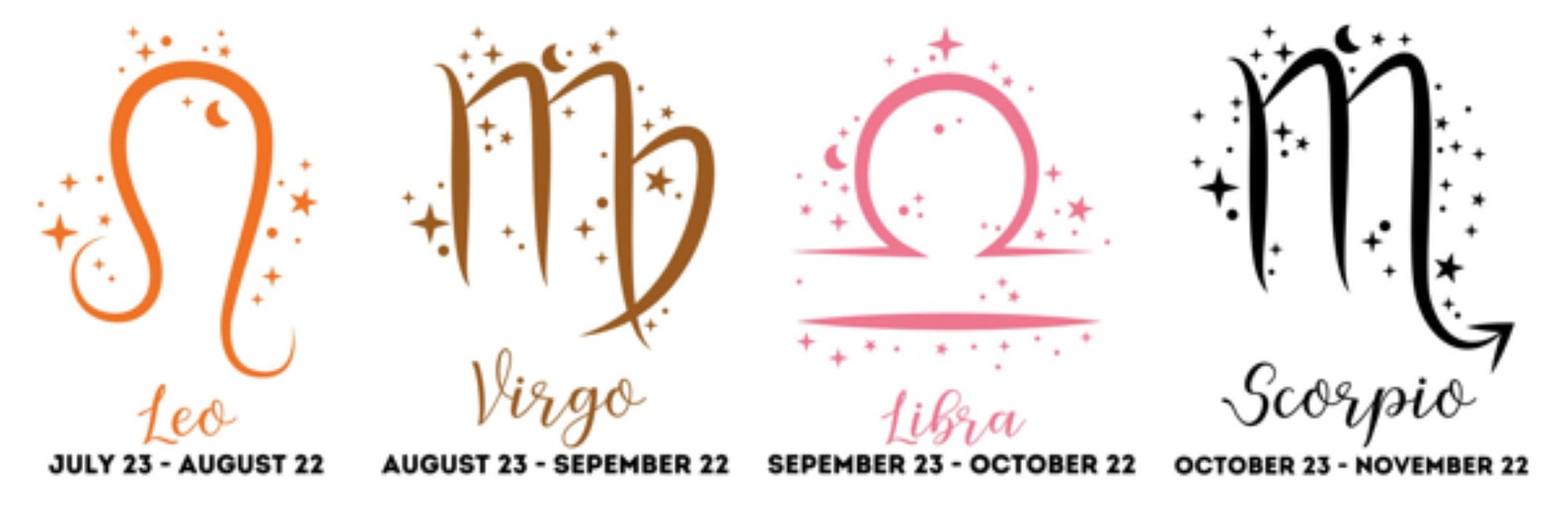 Zodiac Signs With Correct Dates and Color SVG Cut Files JPG PNG Files ...