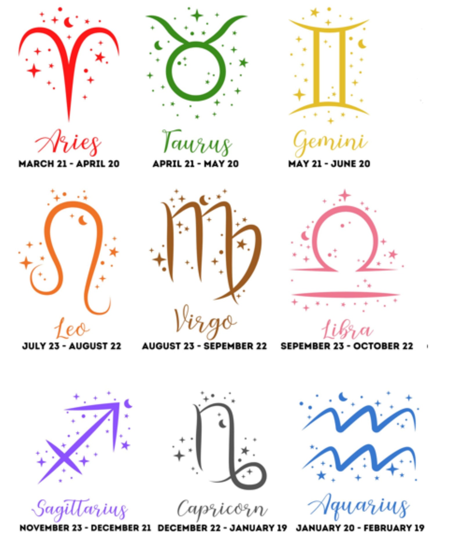 Zodiac Signs With Correct Dates and Color SVG Cut Files JPG PNG Files ...