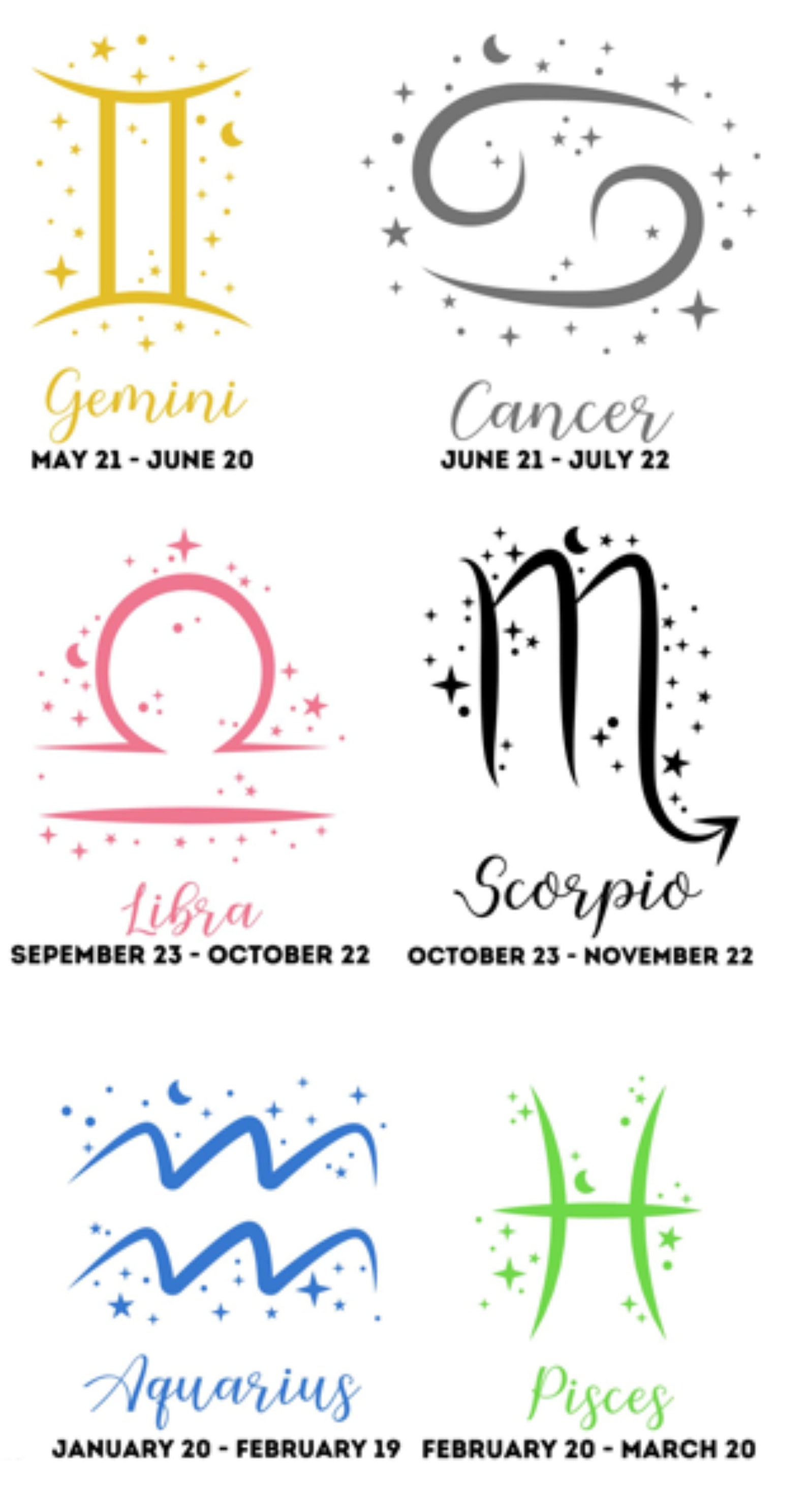 Zodiac Signs With Correct Dates and Color SVG Cut Files JPG PNG Files ...