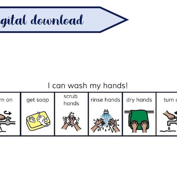 Printable HAND WASHING Visual Schedule Picture Sequence Behaviour ...