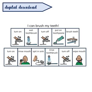Printable HAND WASHING Visual Schedule Picture Sequence Behaviour ...
