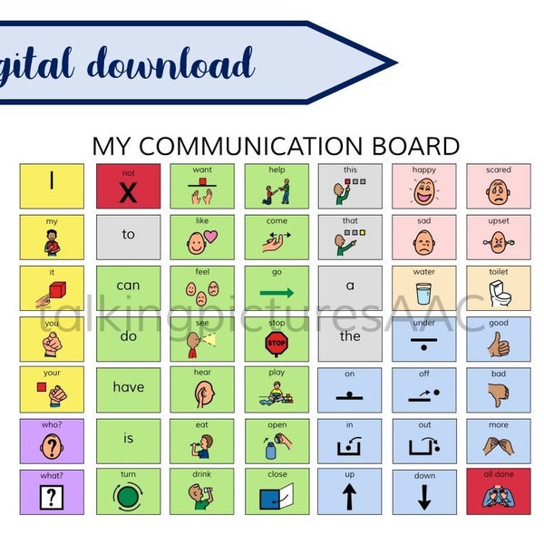 TOILETING Visual Schedule Picture Sequence Behaviour Support - Etsy Canada