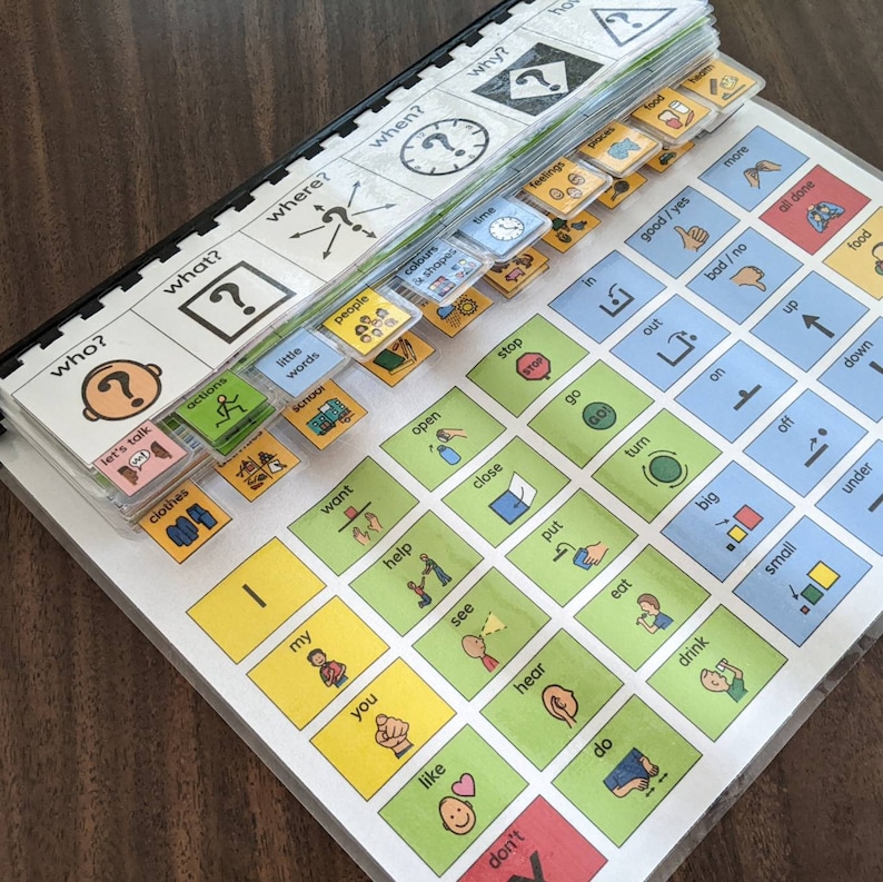 CORE FRINGE Flip N Talk Communication and Language Support, AAC ...