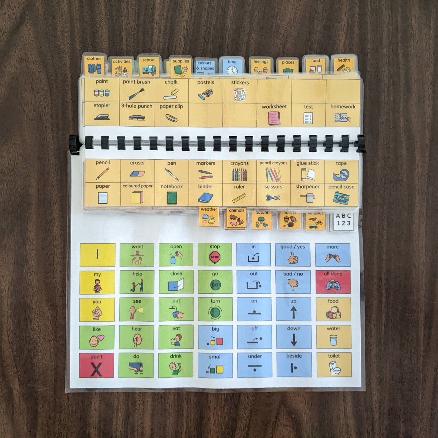 CORE FRINGE Flip N Talk Communication and Language Support, AAC ...