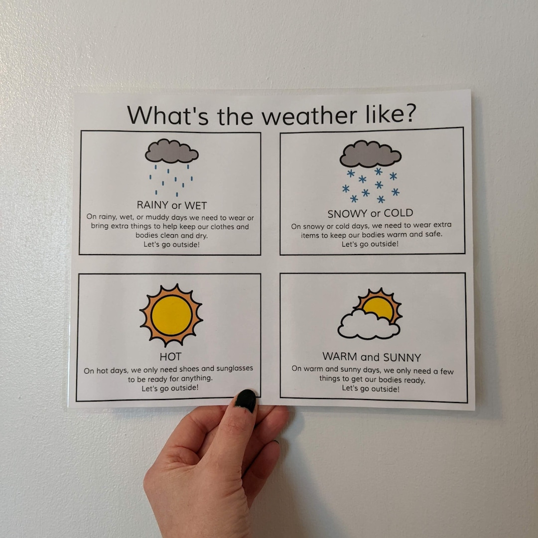 DRESS FOR WEATHER Visual Support for Outside - Etsy