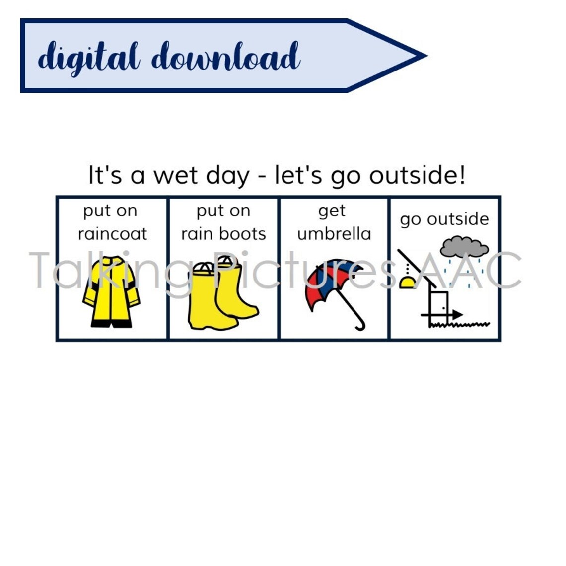 Printable DRESS FOR WEATHER Visual Schedule Support for Outside - Etsy