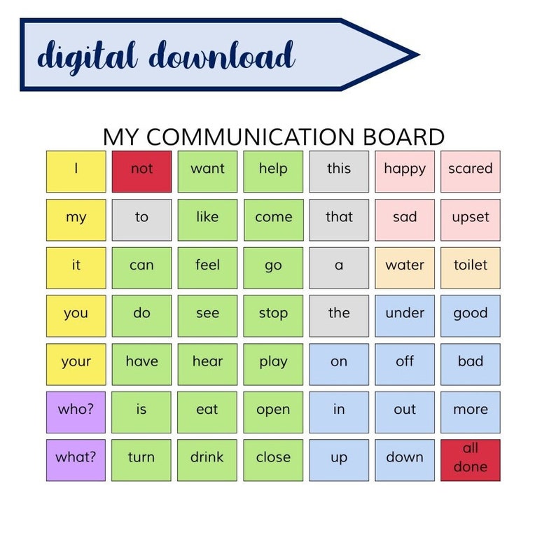 Printable CORE BOARD words Only, No Pictures Communication Board, AAC ...