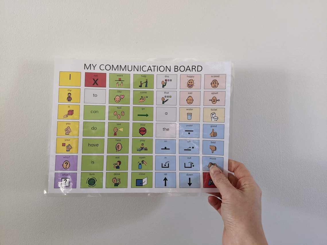 CORE BOARD Communication Board, AAC, Nonverbal, Preschool - Etsy