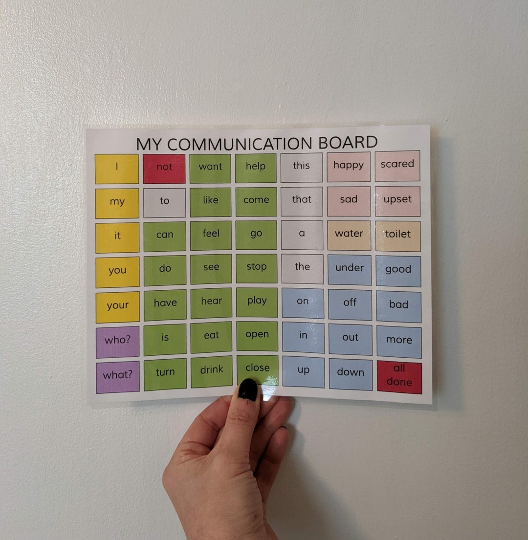 CORE BOARD words Only, No Pictures Communication Board, AAC, Nonverbal ...
