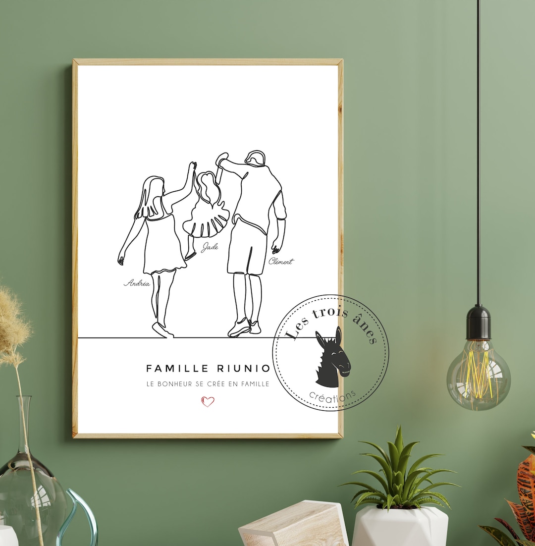 Family Poster Family Portrait Family Child Gift Idea Drawing Line - Etsy