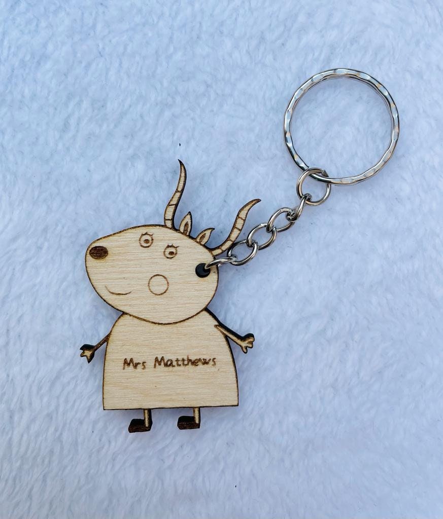 Peppa Pig Keyrings Mummy Pig Daddy Pig George Pig Madam - Etsy UK