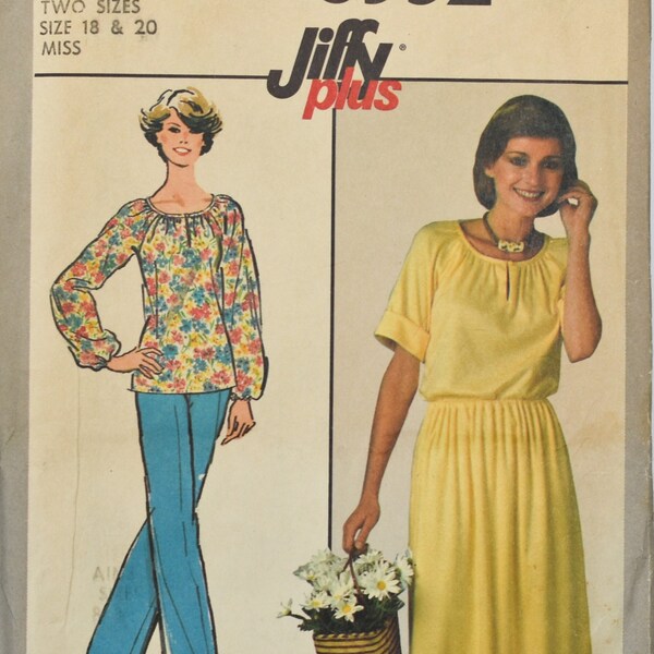 Peasant Top Pattern - Etsy