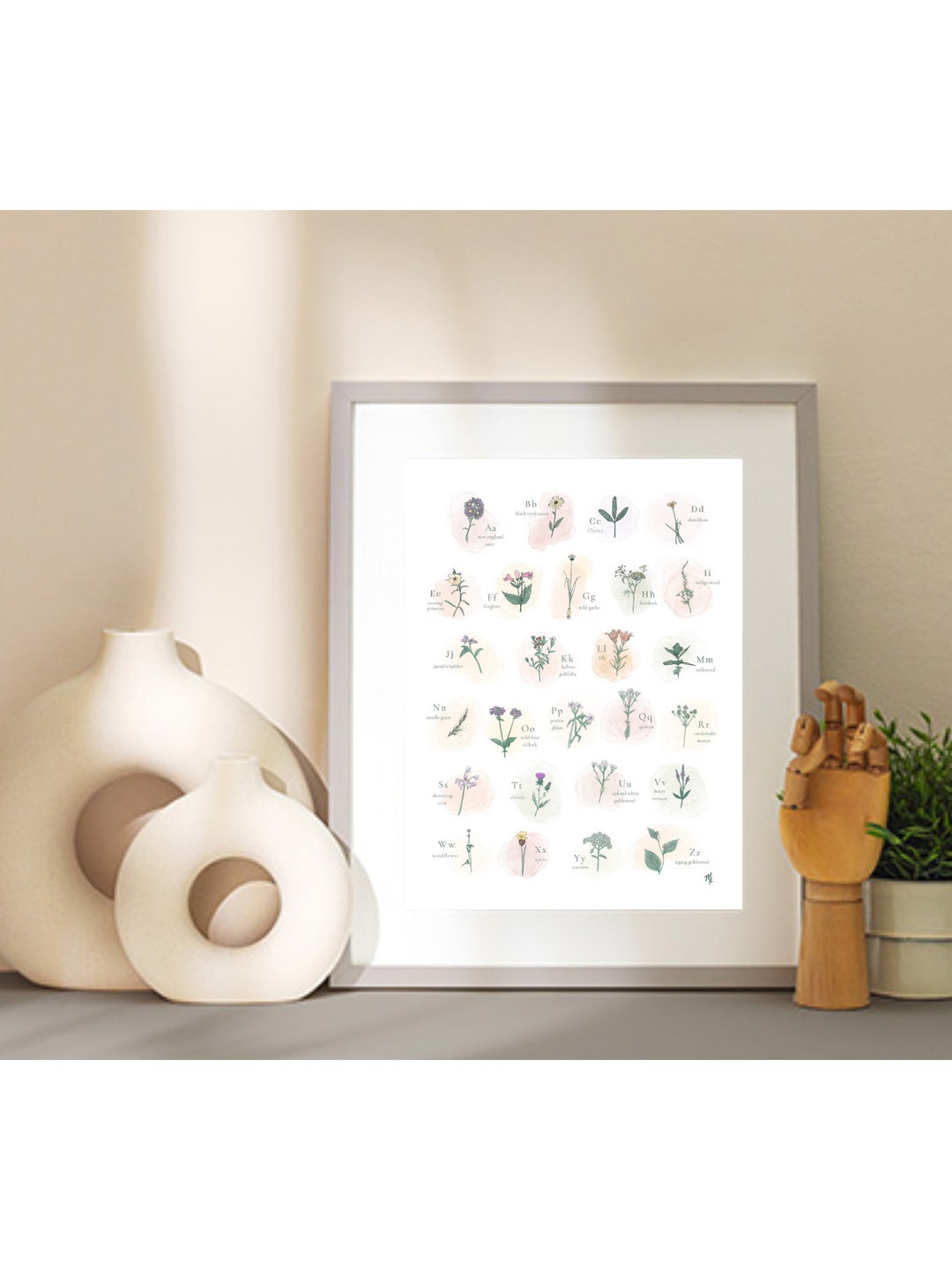 ABC Wildflower Digital Print, Flower Poster, Watercolor Flowers, ABC ...