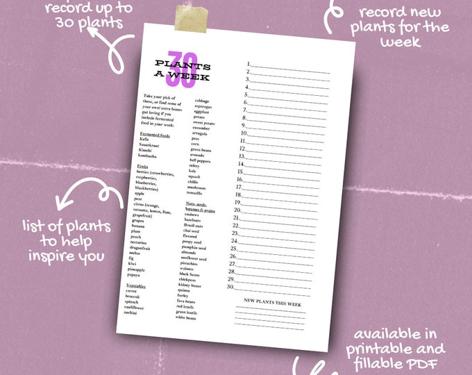 Printable Gut Diversity Checklist Tracker - 30 Plants a Week for Gut ...