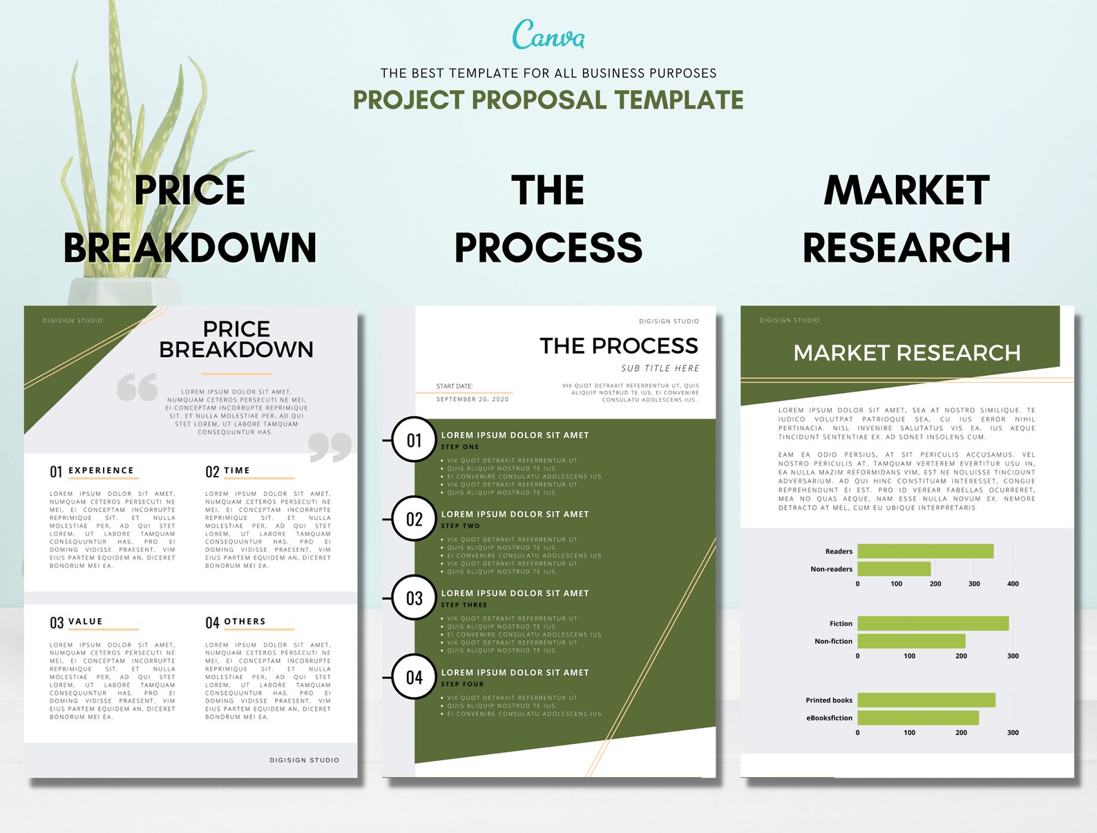 Canva Project Proposal Template Editable Business Proposal Client Intro ... Canva Project Proposal Template Editable Business Proposal Client Intro ...