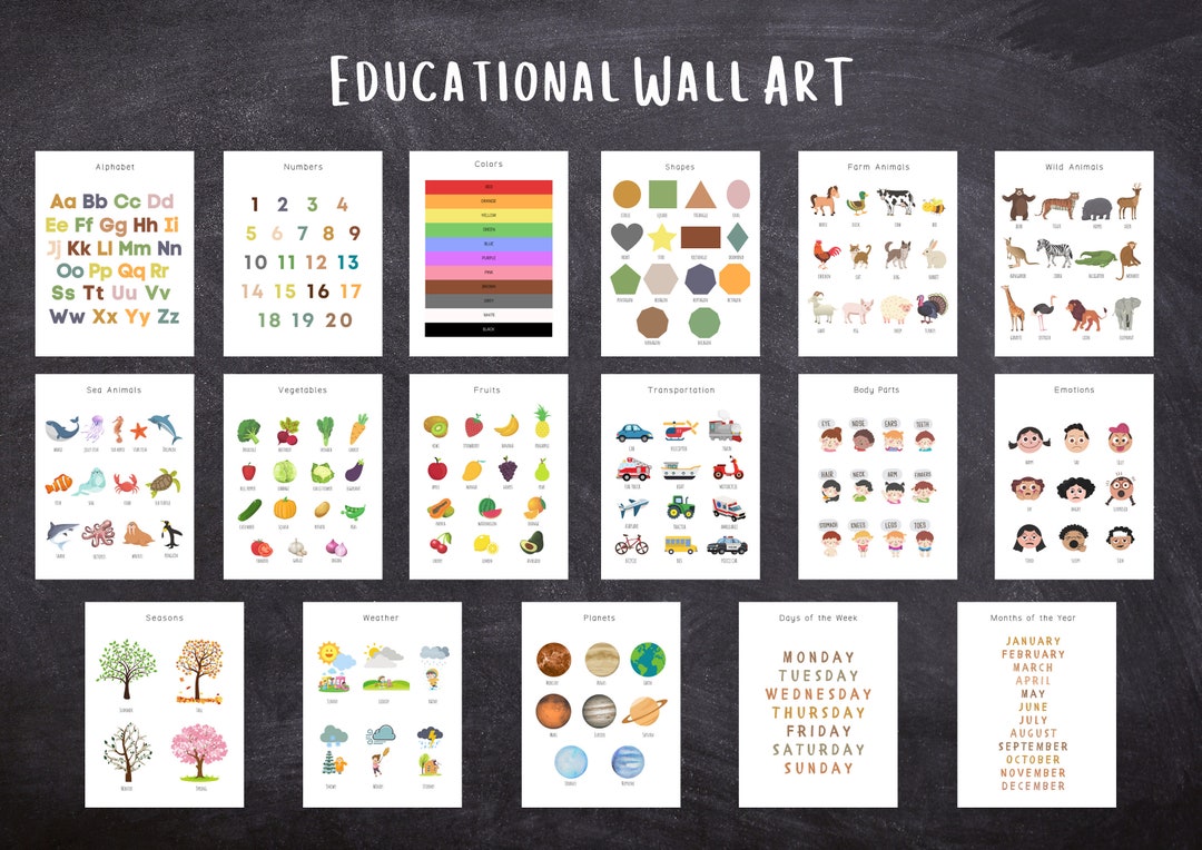 Homeschool Educational Printables, Wall Decor for Toddlers Kids Wall ...