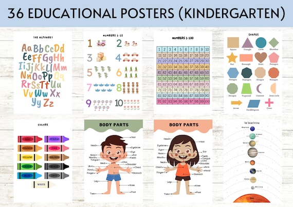 36 Kindergarten Educational Wall Posters or Charts Classroom - Etsy