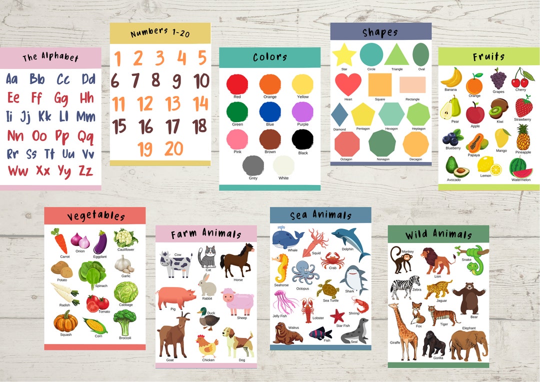 Homeschool Printable Posters: Alphabet, Numbers, Shapes (digital ...