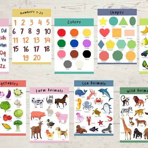 Homeschool Educational Printables Wall Decor for Toddlers - Etsy UK