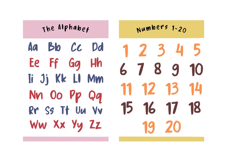 Homeschool Printable Posters: Alphabet, Numbers, Shapes (digital ...
