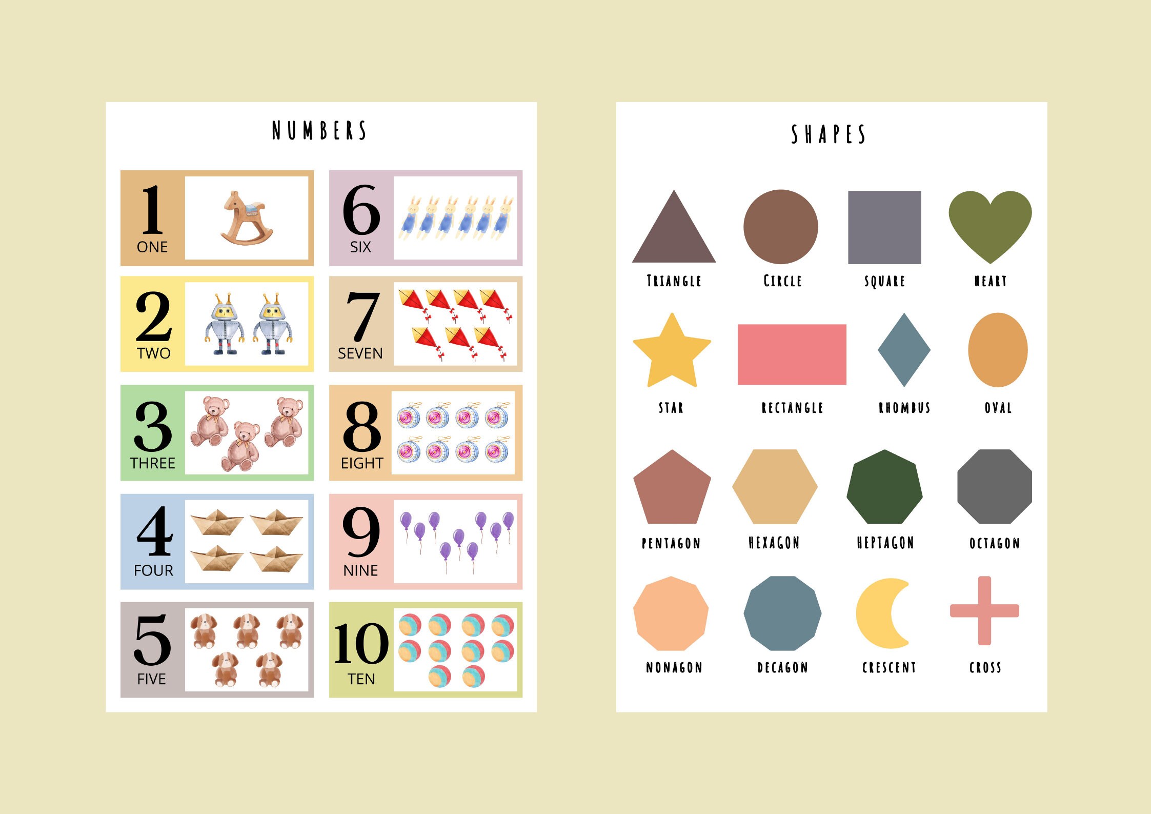 Set of 20 Educational Wall Posters 20 Homeschool Wall Posters - Etsy