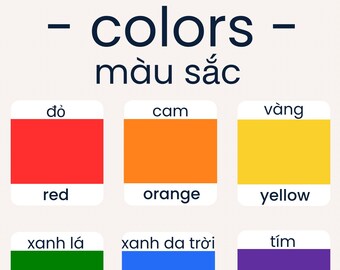 Vietnamese Alphabet Poster - Digital PDF and Print Out - Etsy