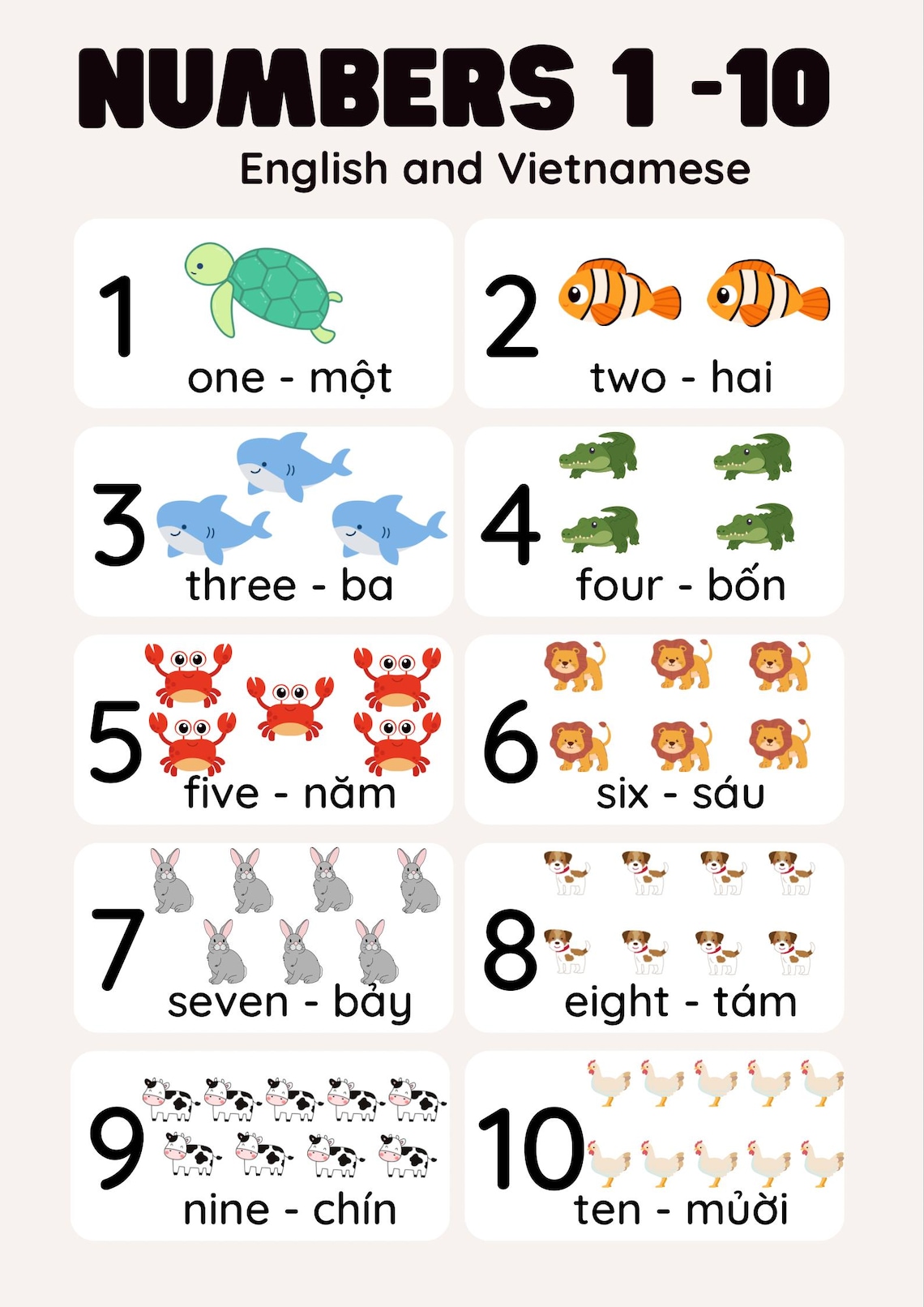 Vietnamese Numbers Poster - Digital PDF and Print Out - Etsy