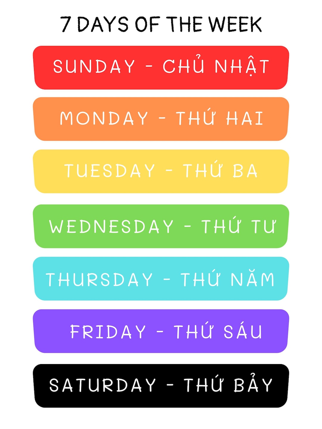 Vietnamese and English Days of the Week Learning Poster - Digital PDF ...