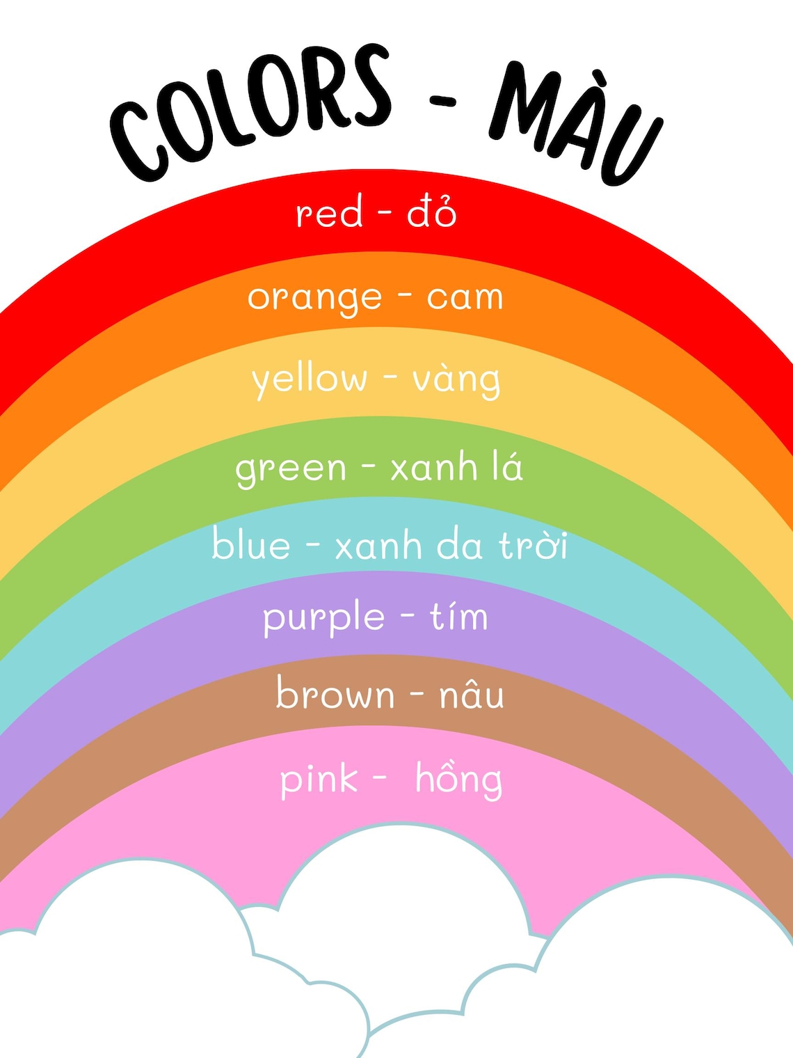 Vietnamese Colors Poster - Digital PDF and Print Out - Etsy