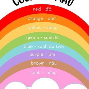 Vietnamese Colors Poster - Digital PDF and Print Out - Etsy