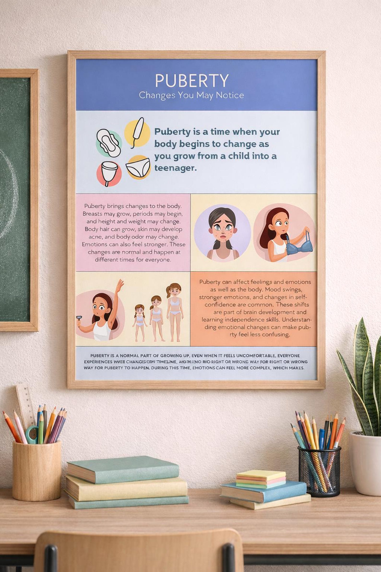 Puberty Changes for Girls Poster - Etsy