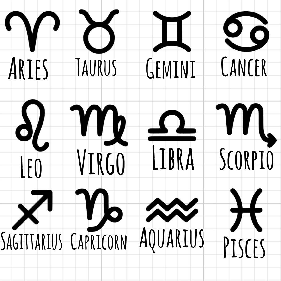 Custom Holographic Zodiac Sign Phone Grip or Stand made to - Etsy