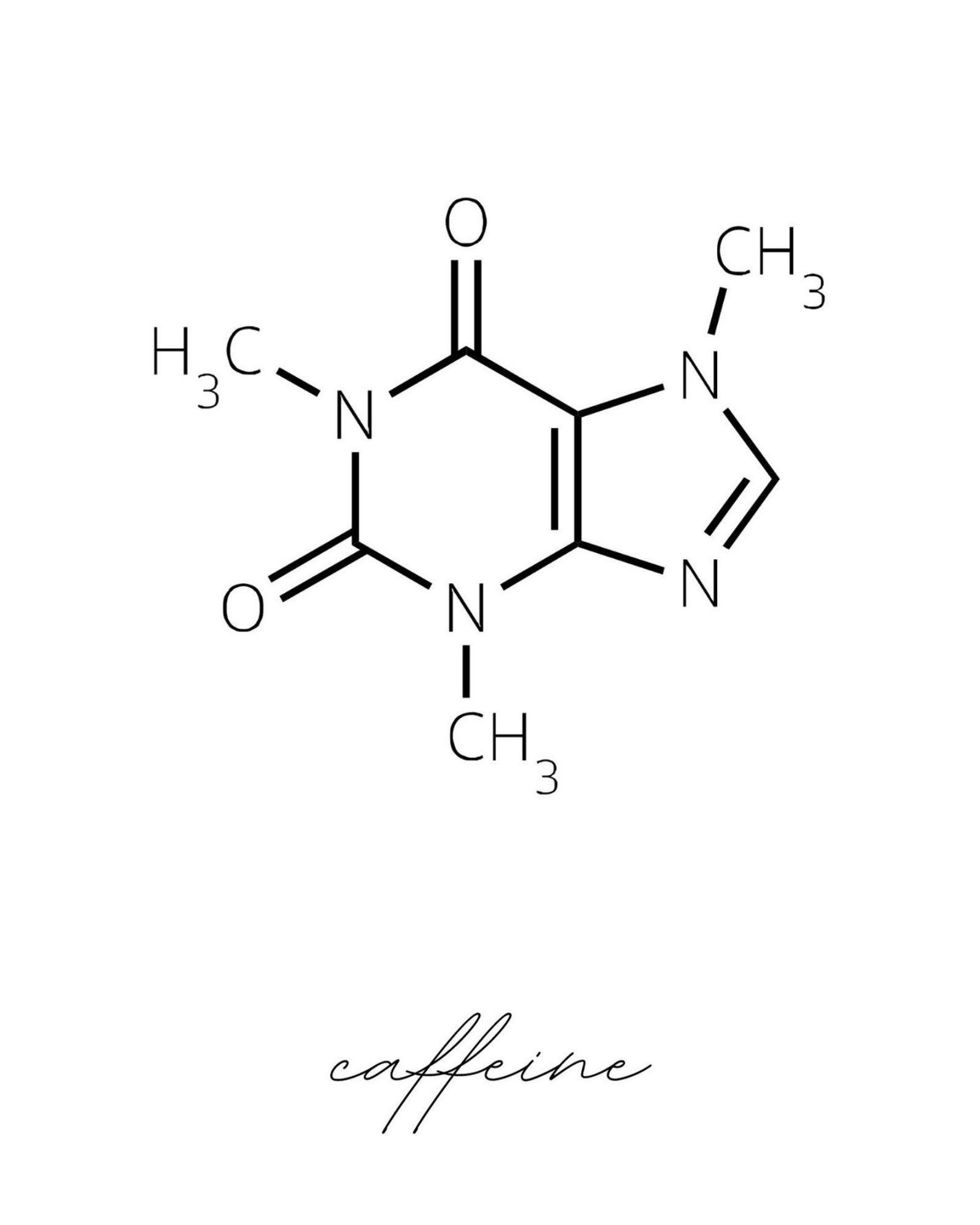 Caffeine Molecule Print, Science Poster, Printable Wall Art, Minimalist ...