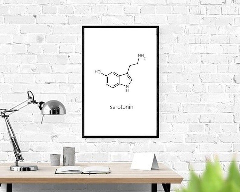 Serotonin Molecule Print, Science Poster, Printable Wall Art ...