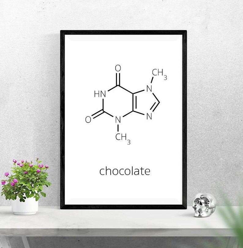 Chocolate Molecule Print, Science Poster, Printable, Minimalist Print ...