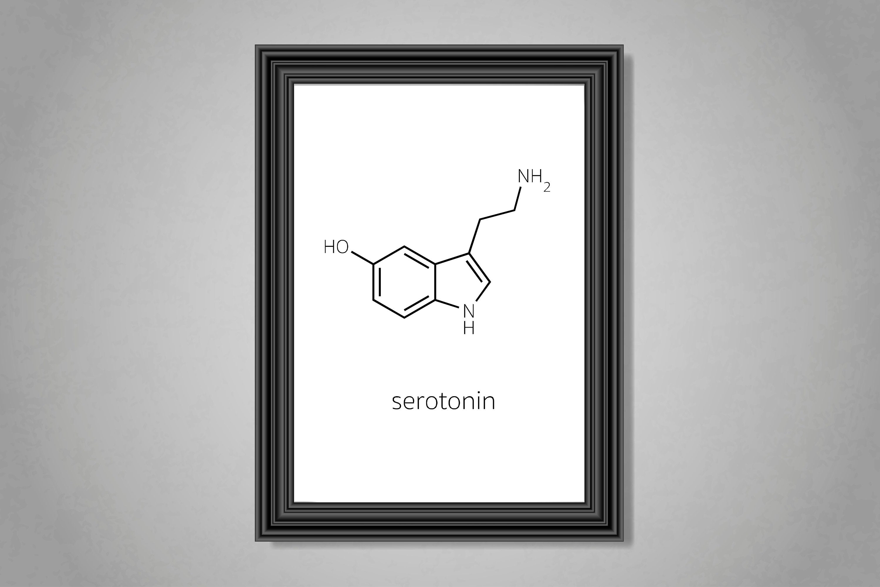 Serotonin Molecule Print, Science Poster, Printable Wall Art ...