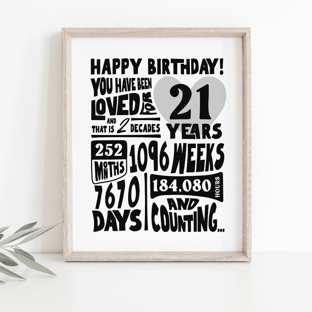 You Have Been Loved for 21 Years 252 Months Weeks Hours Printable ...