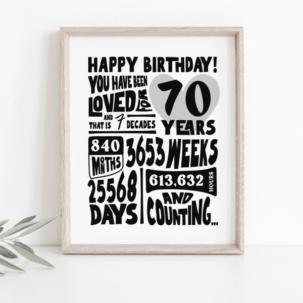 You Have Been Loved for 70 Years Svg - Etsy