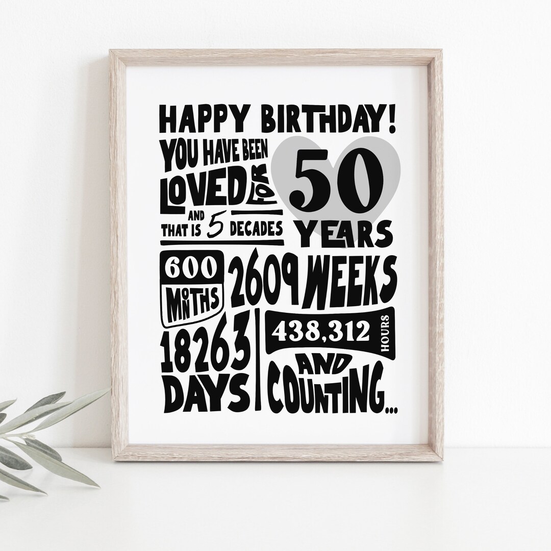 You Have Been Loved for 50 Years Printable Birthday Sign 50thprintable ...