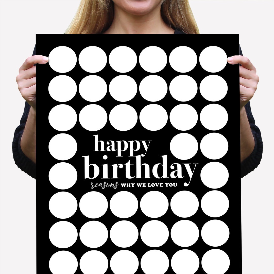 Sentimental Birthday Printable Sign, Minimalist Decor for Guest to Sign ...