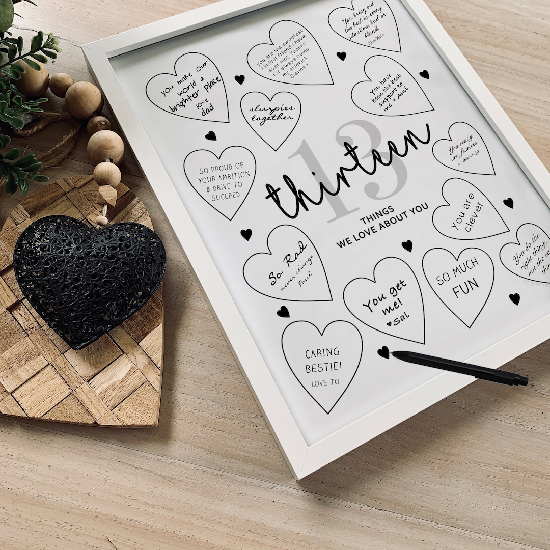 Thirteen Things We Love About You Printable Sign in Board | 13th ...