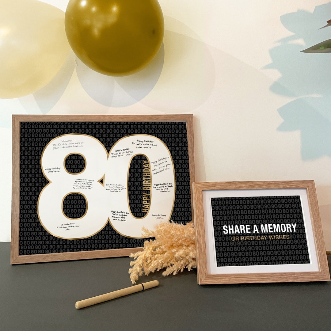80th Birthday Signatures Number 80 Shape Share A Memory Poster ...
