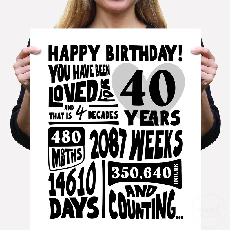 Loved for 40 Years 480 Months Weeks Hours, 40th Printable Table Sign ...