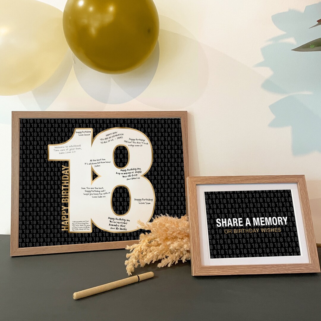 18th Guest Book Poster Printable Birthday Signage Share A Memory, Happy ...