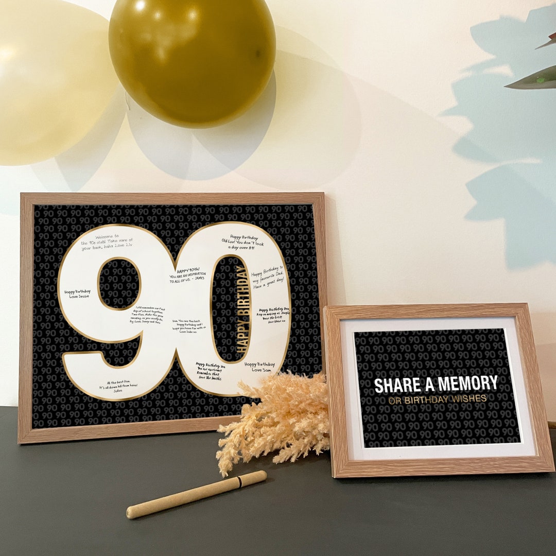 90th Birthday Signatures Number 90 Shape Poster Printable Guest Book ...