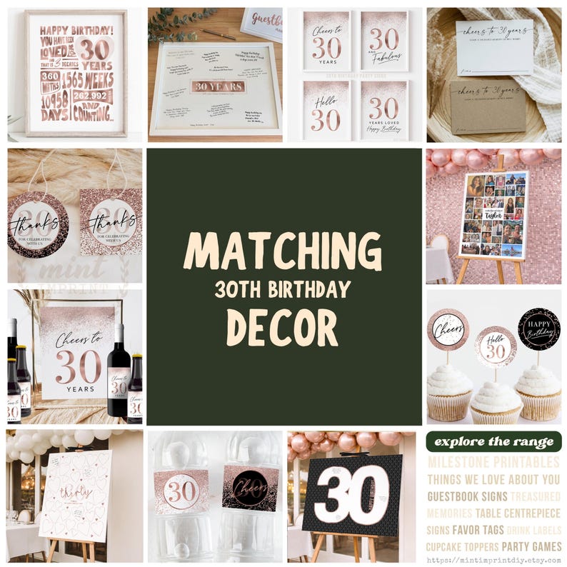 Rose Gold 30th Birthday Welcome Sign, Glitter Confetti Poster (editable ...