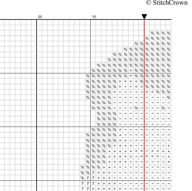 Girl With Laptop Cross Stitch Pattern. Instant PDF Download - Etsy