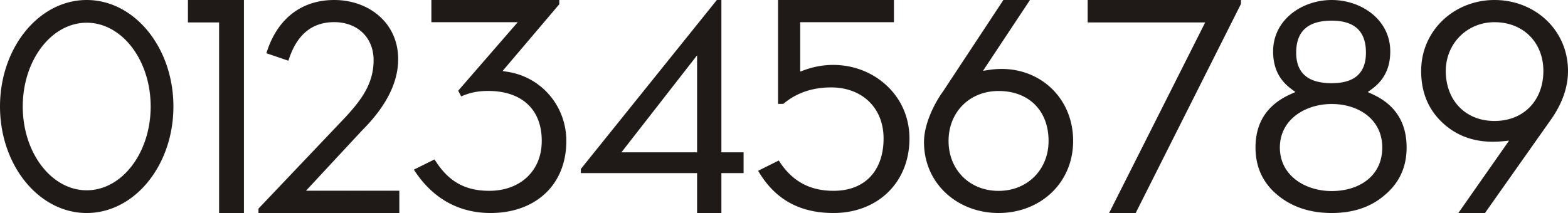 6 Inch Black House Number Acrylic Number Plastic Number | Etsy