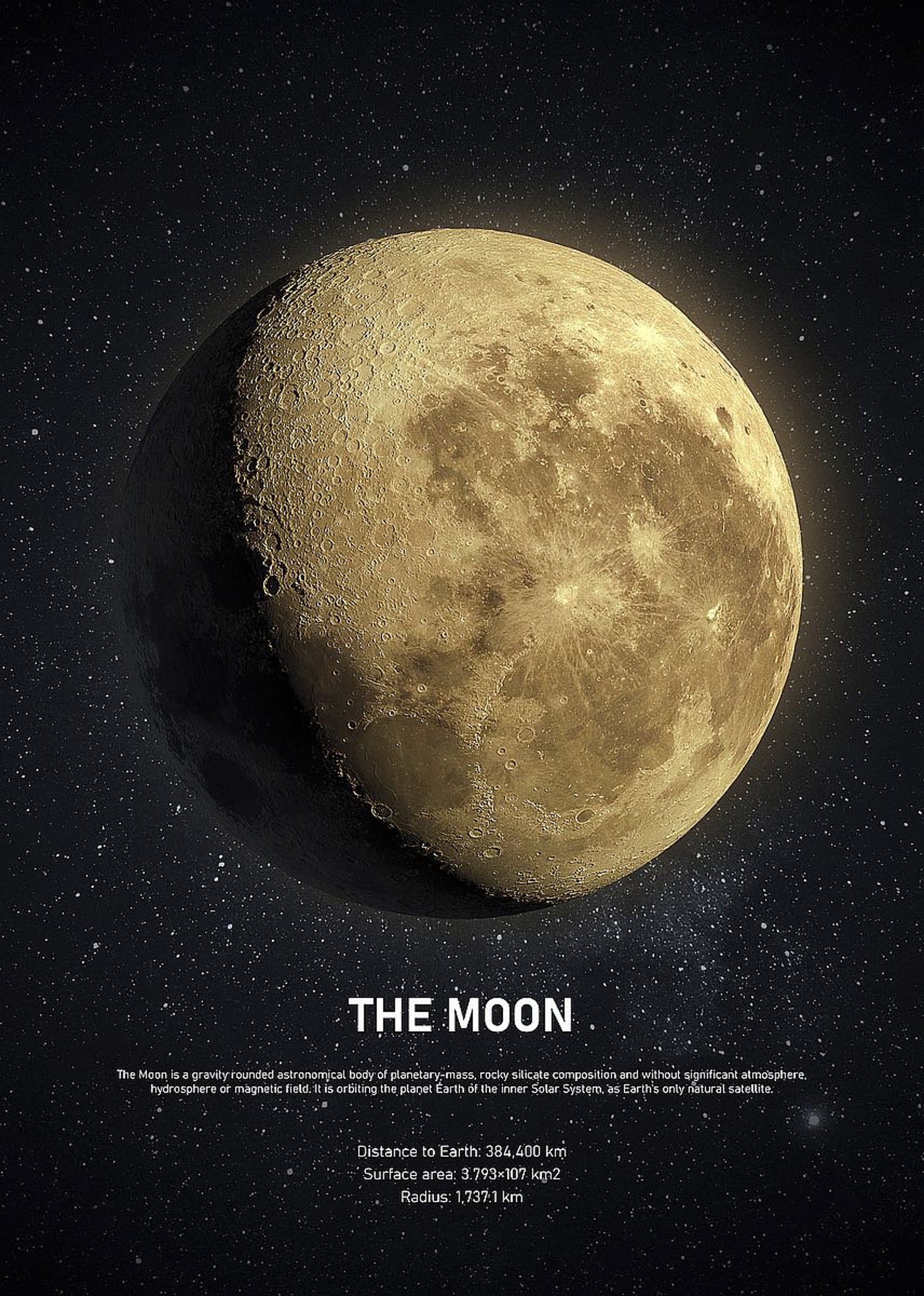 The Moon Photo Poster Space Exploration - Etsy