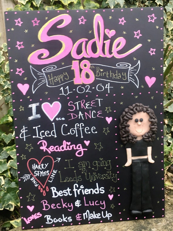 18th Birthday Sign 3D Chalkboard Style Sign 18th Birthday - Etsy Ireland